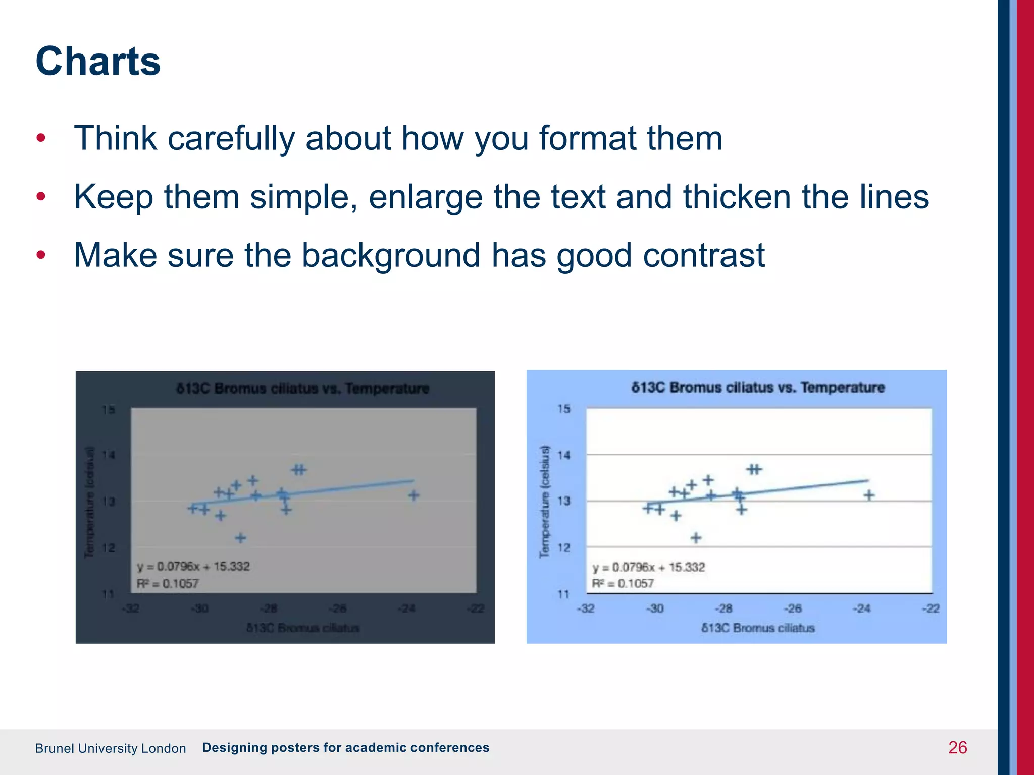 Presentation skills designing posters for academic conferences | PDF