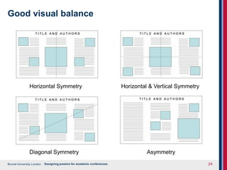 Presentation skills designing posters for academic conferences | PPT
