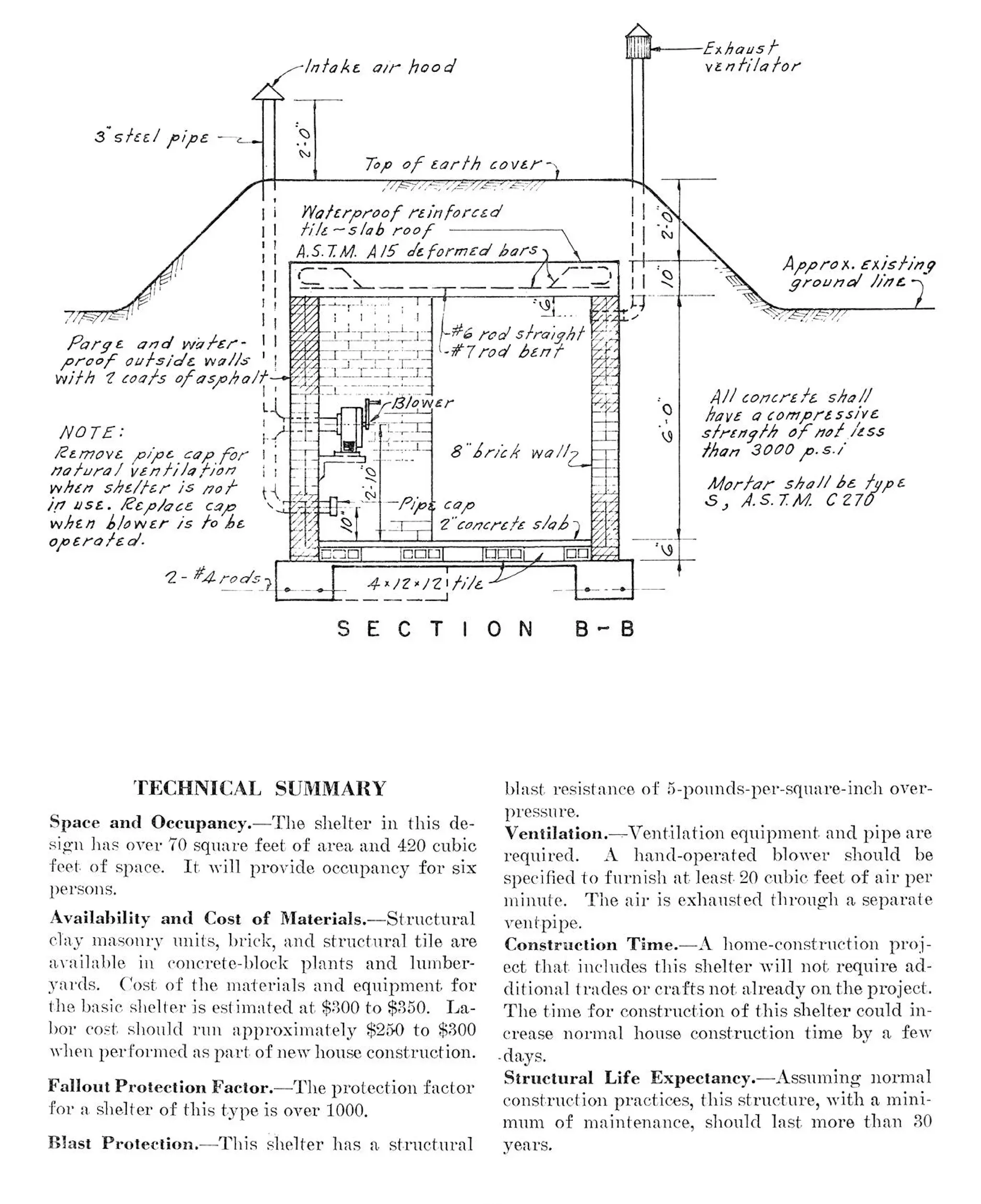 Below Ground Clay Masonry Shelter Plans - Civil Defense | PDF