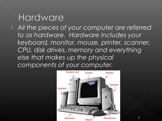 Computer basics02 | PPT