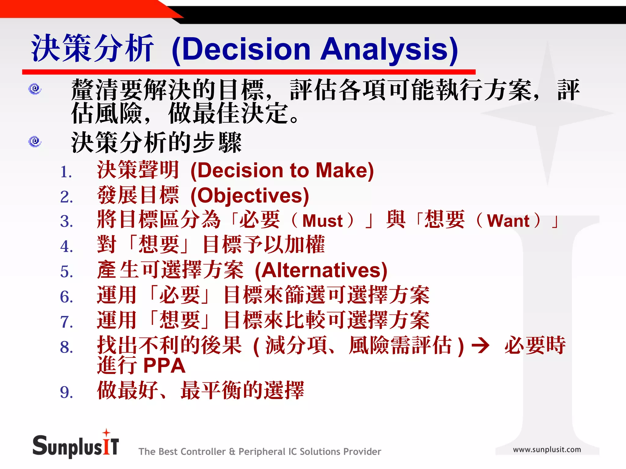 Problem-Solving & Decision-Making (Chinese中文) | PPT