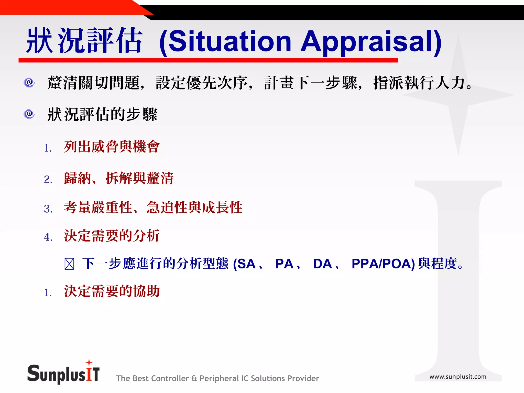 Problem-Solving & Decision-Making (Chinese中文) | PPT