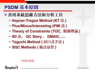 Problem-Solving & Decision-Making (Chinese中文) | PPT