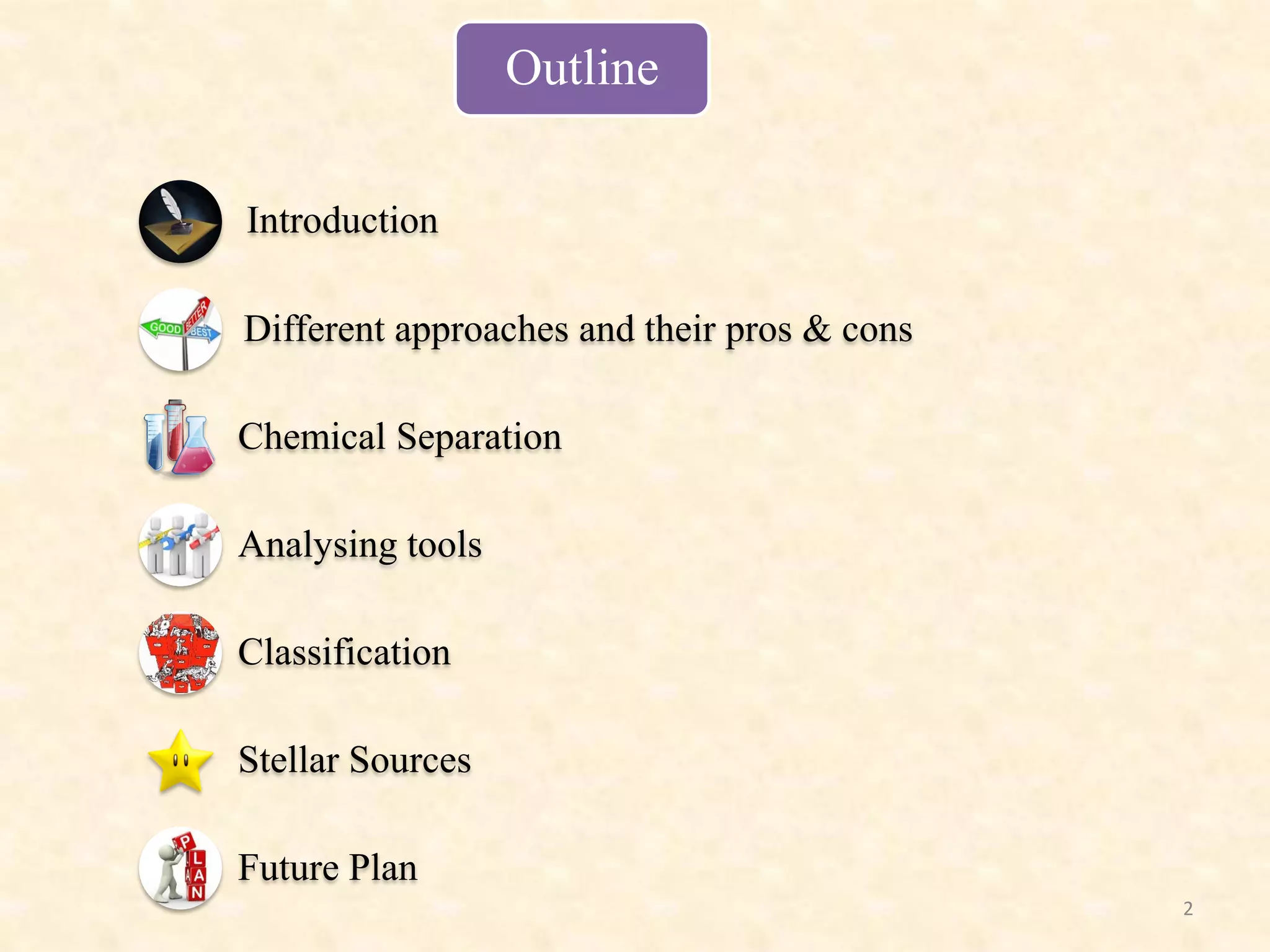 Presolar Grains: Starbits in Laboratory | PPT