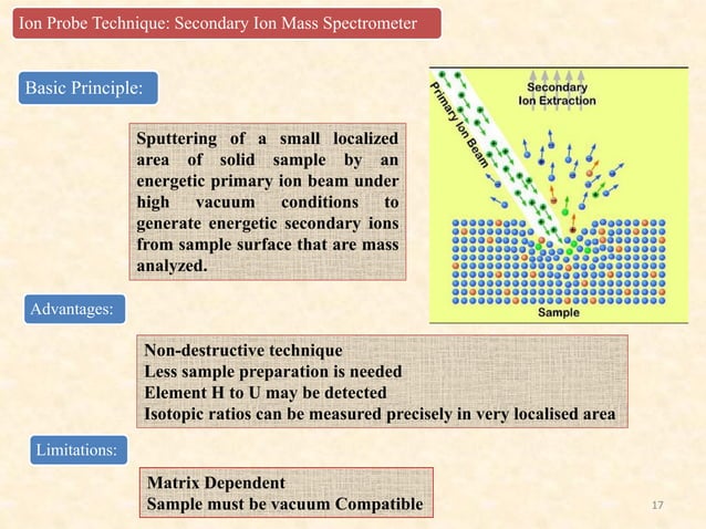 Presolar Grains: Starbits in Laboratory | PPT