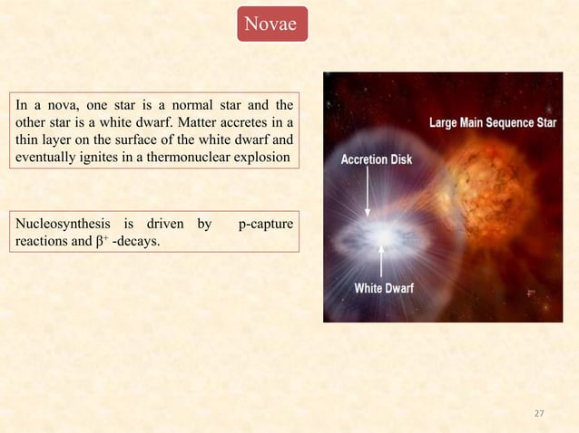 Presolar Grains: Starbits in Laboratory | PPT