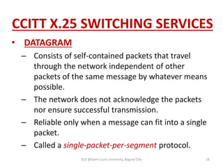 Psdn and ccitt x series | PPTX