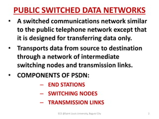 Psdn and ccitt x series | PPTX