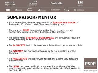 Using the Bells that Ring- systemic model of supervision on the Practice Supervisor Development ...