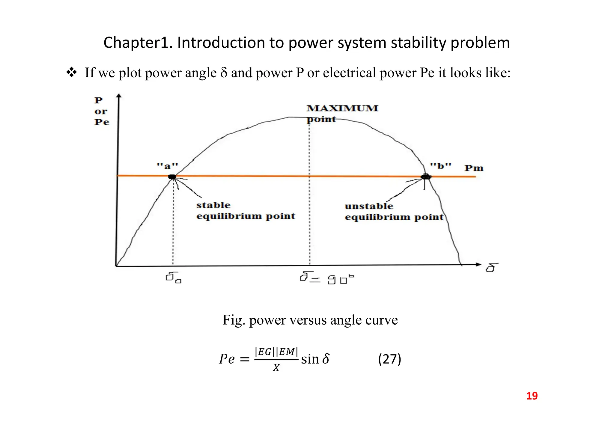 POWER SYSTEM DYNAMICS AND STABLITY CHAP1 | PDF