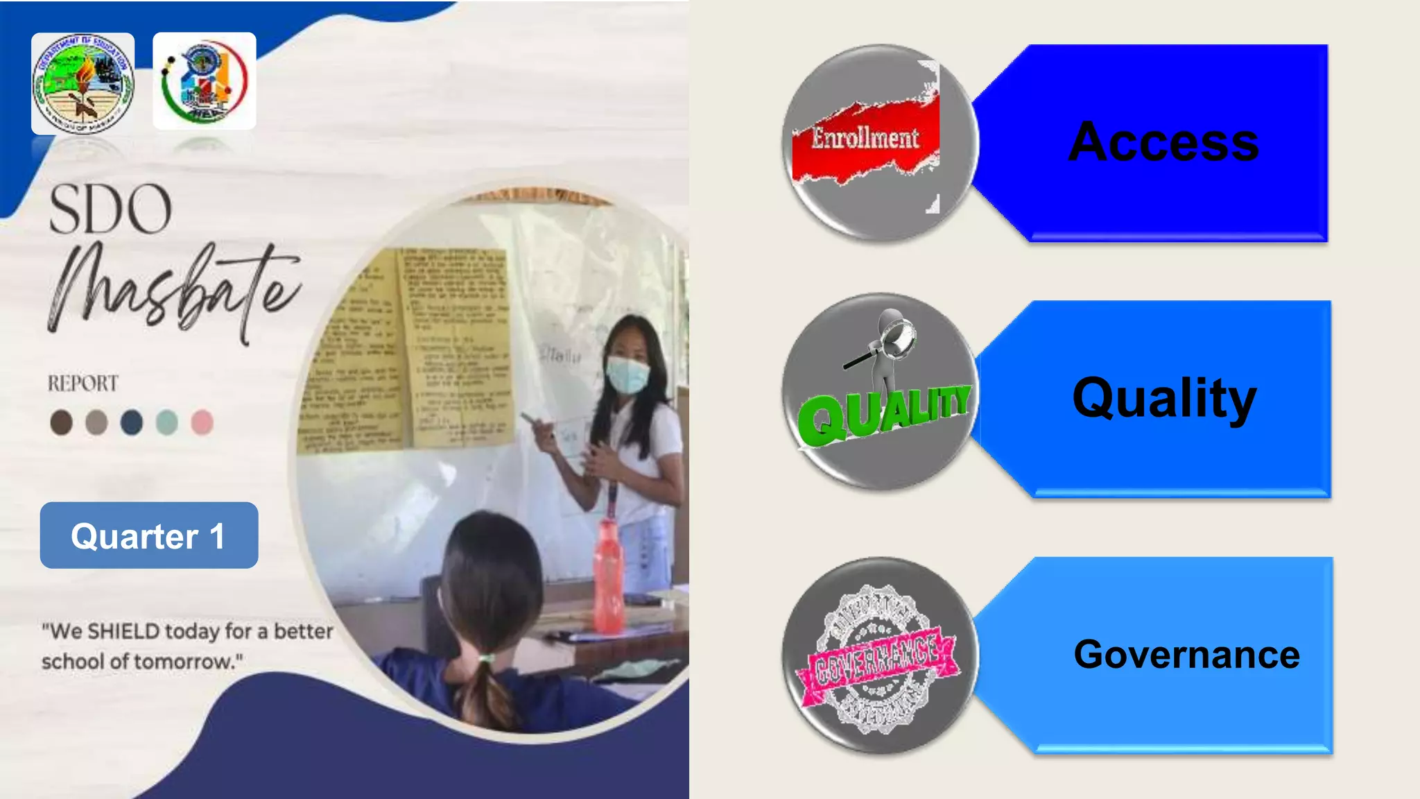 psds-presentation-template.pptx | Educational Assessment | Education