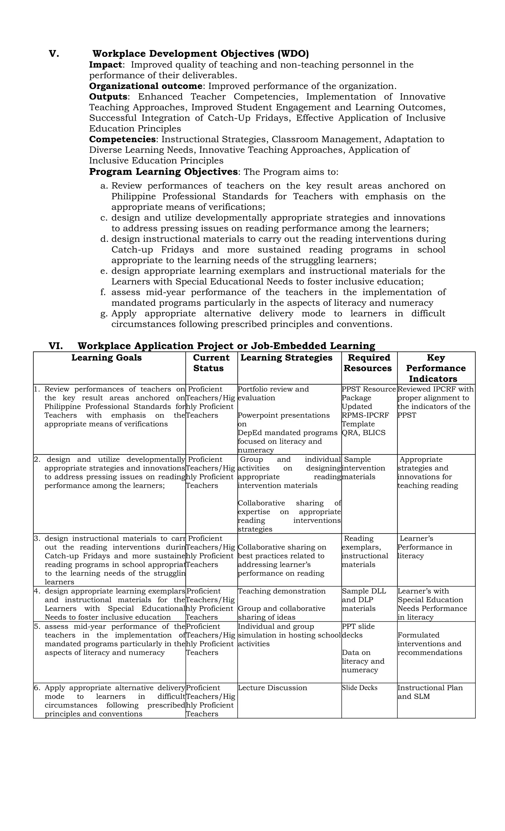 PSDSHS 2024 INSET.docx