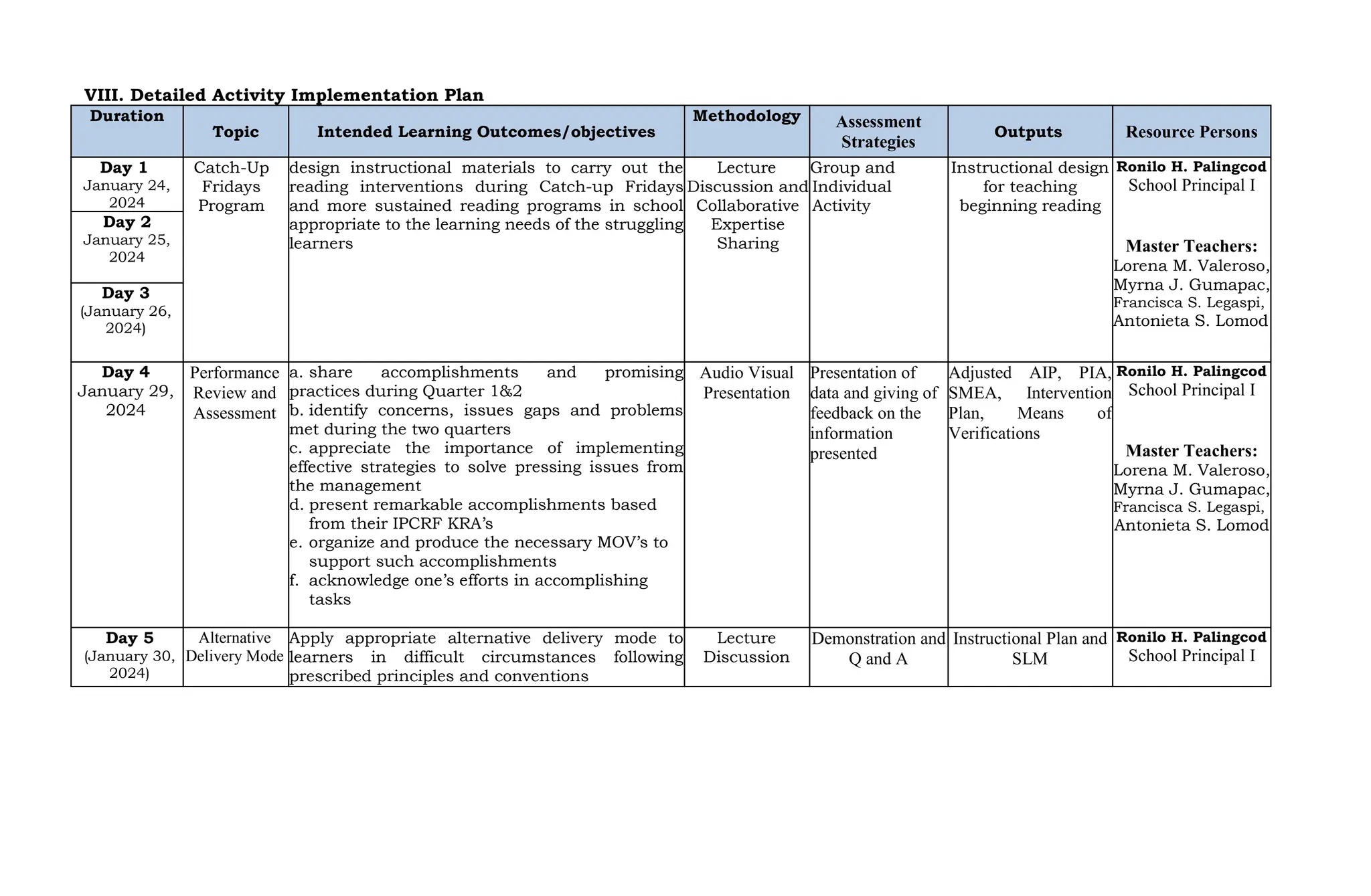 PSDSHS 2024 INSET.docx