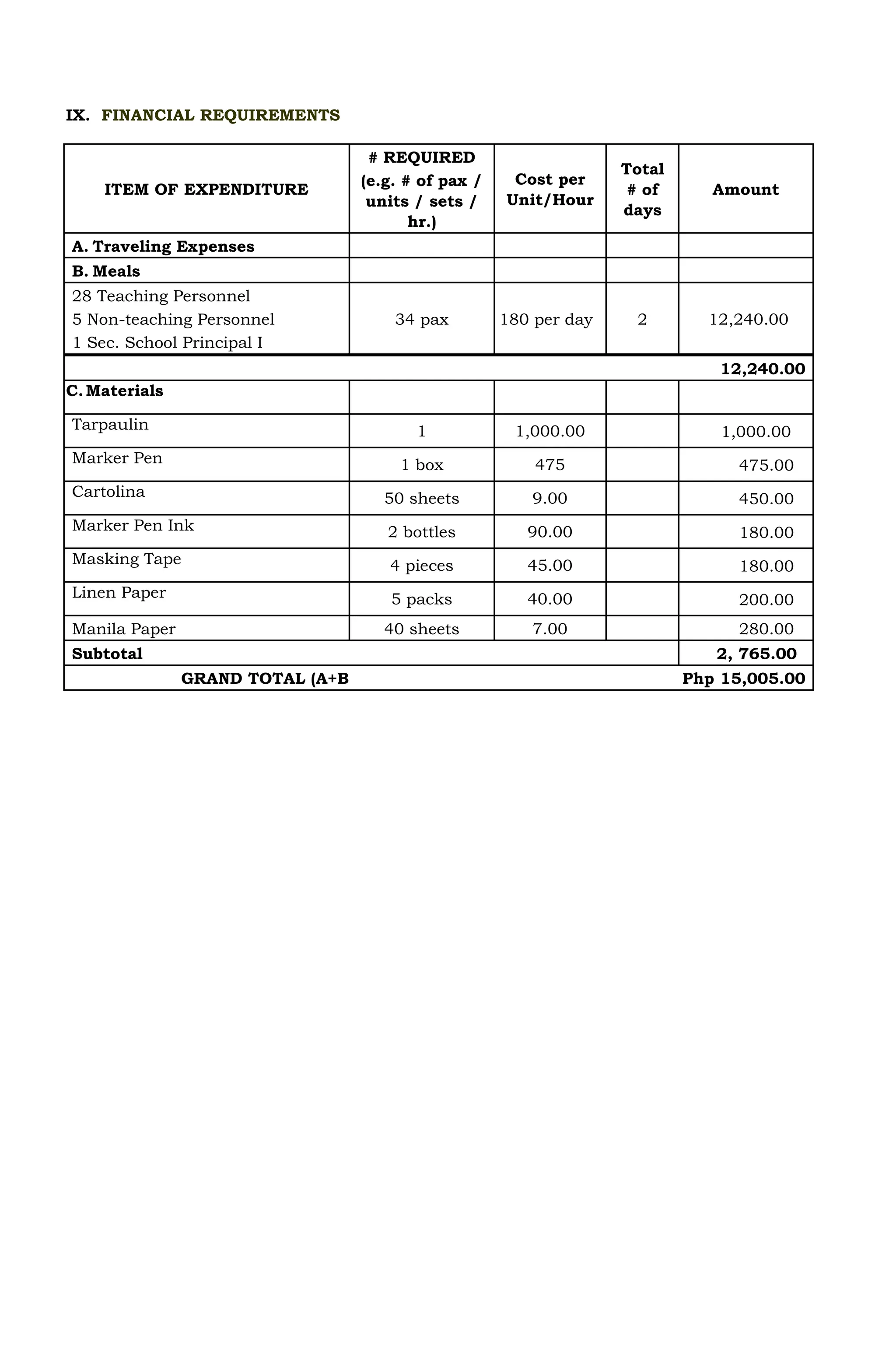 PSDSHS 2024 INSET.docx