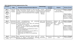 PSDSHS 2024 INSET.docx