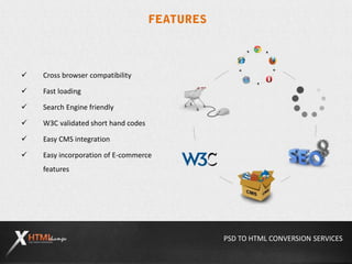 PSD to HTML Conversion | PPT