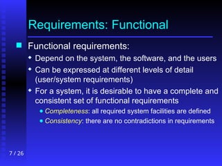 Introduction to Software engineeringPSE-Chp 05.ppt
