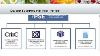 PSE-COLLEGE.pptx
