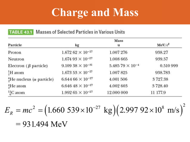 PSE ch 43 Nuclear Physics.pptx