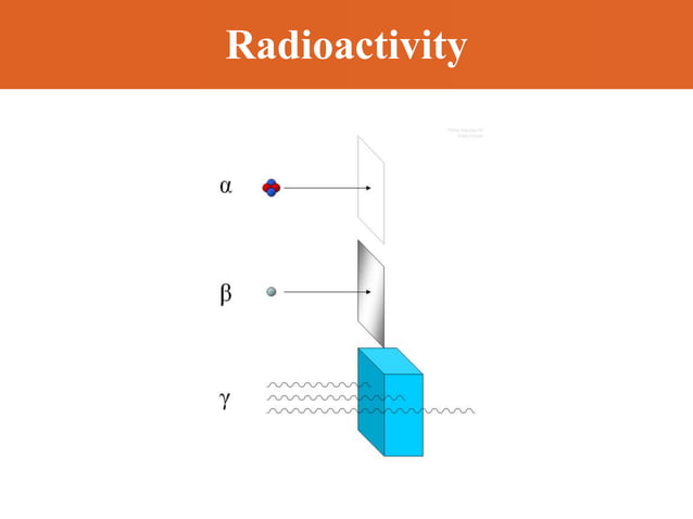 PSE ch 43 Nuclear Physics.pptx
