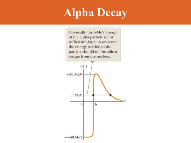 PSE ch 43 Nuclear Physics.pptx