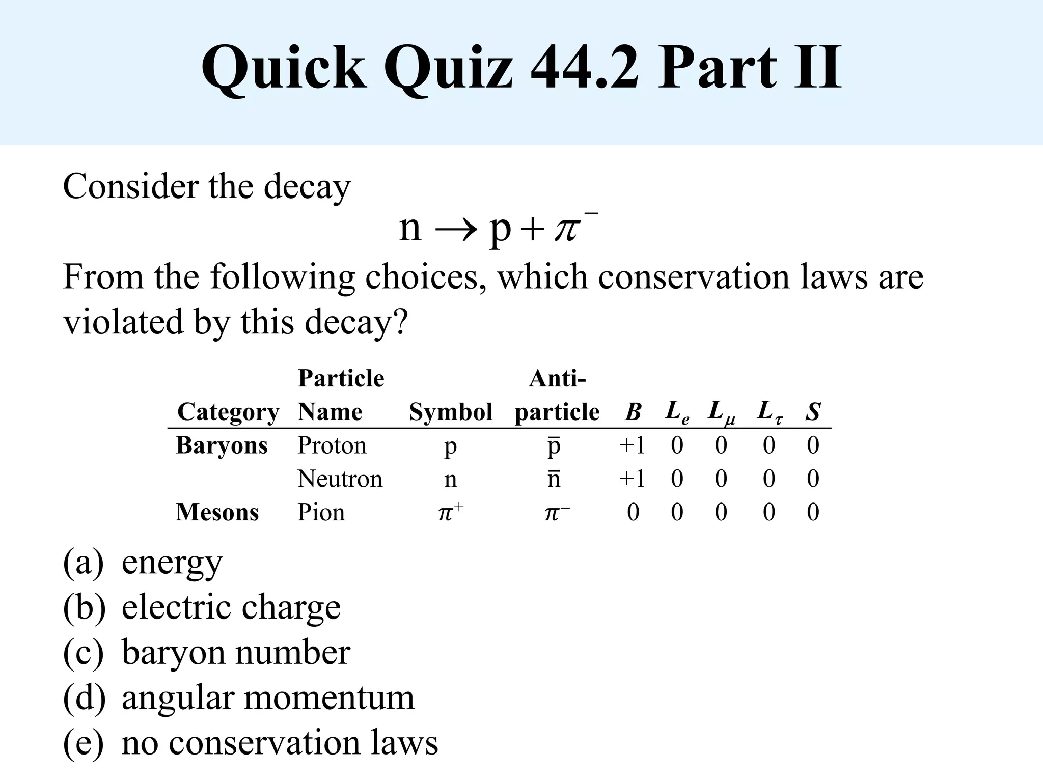 PSE ch 44 Particle Physics and Cosmology.pptx | Chemistry | Science