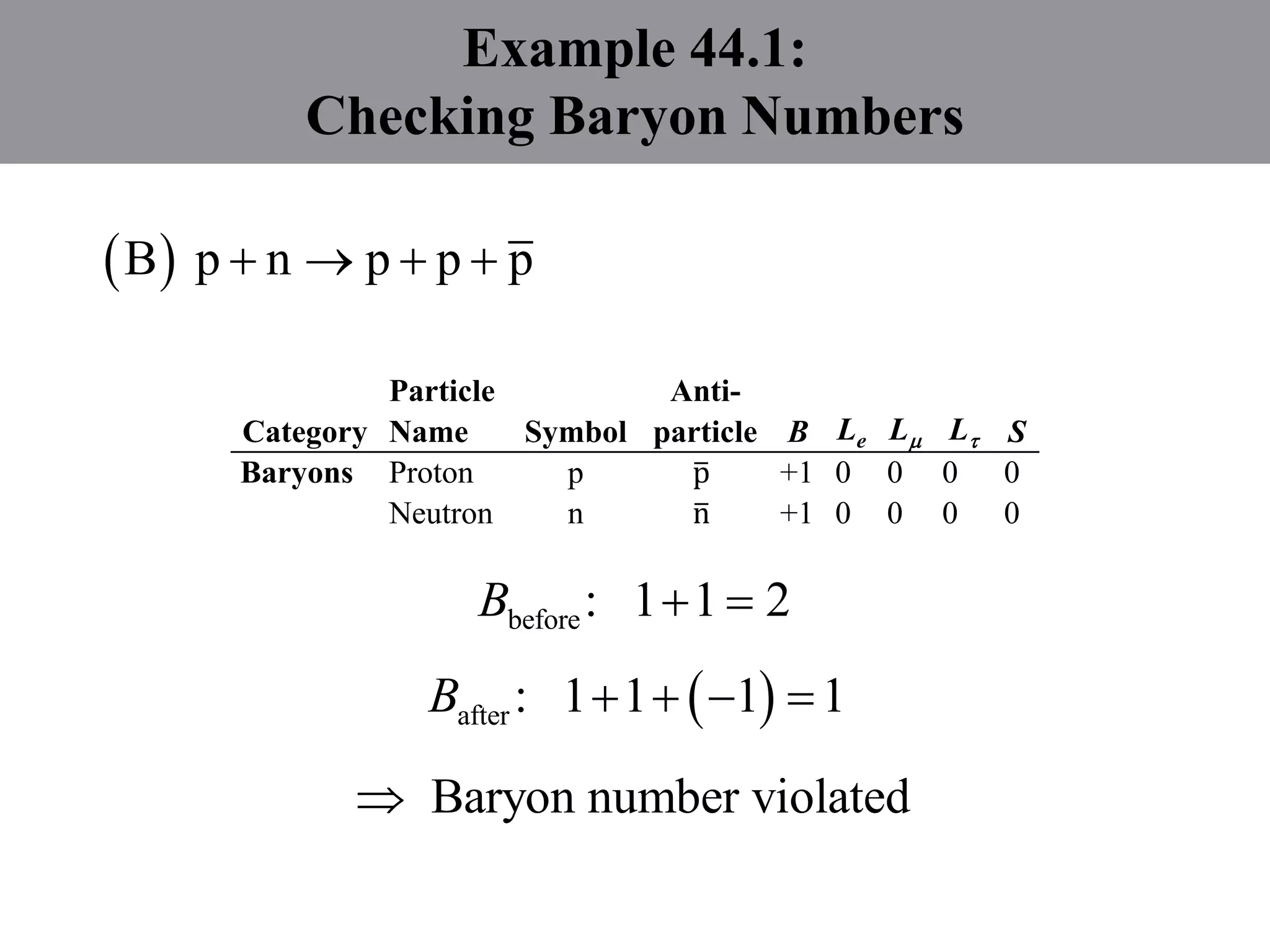PSE ch 44 Particle Physics and Cosmology.pptx | Chemistry | Science