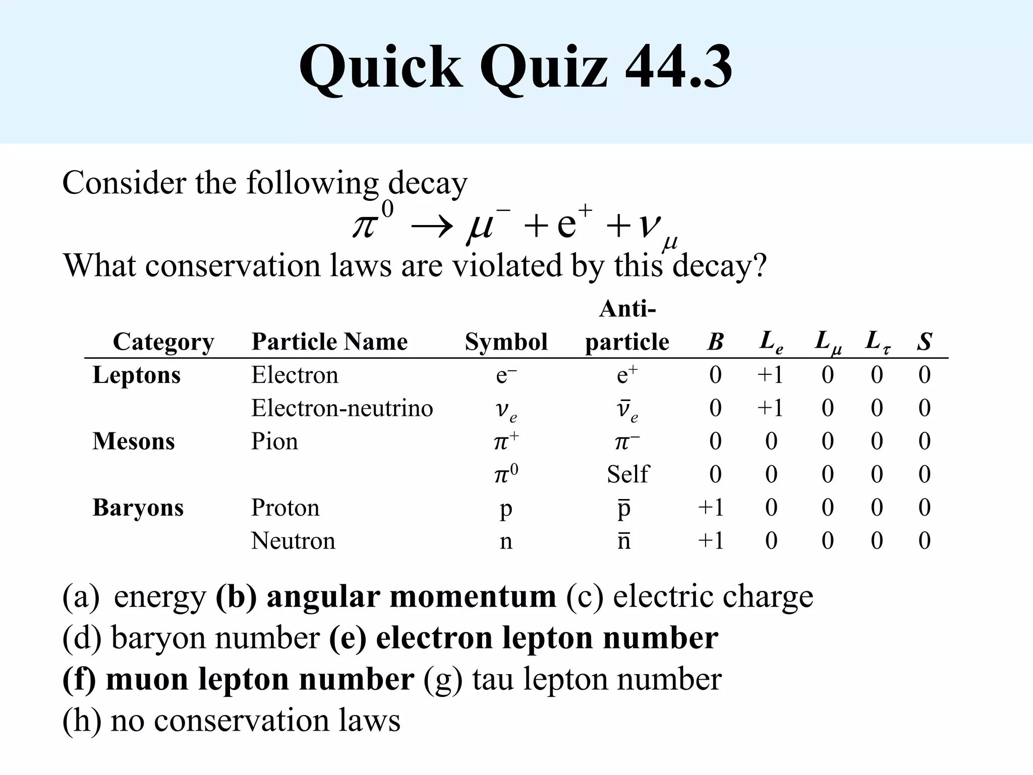 PSE ch 44 Particle Physics and Cosmology.pptx | Chemistry | Science