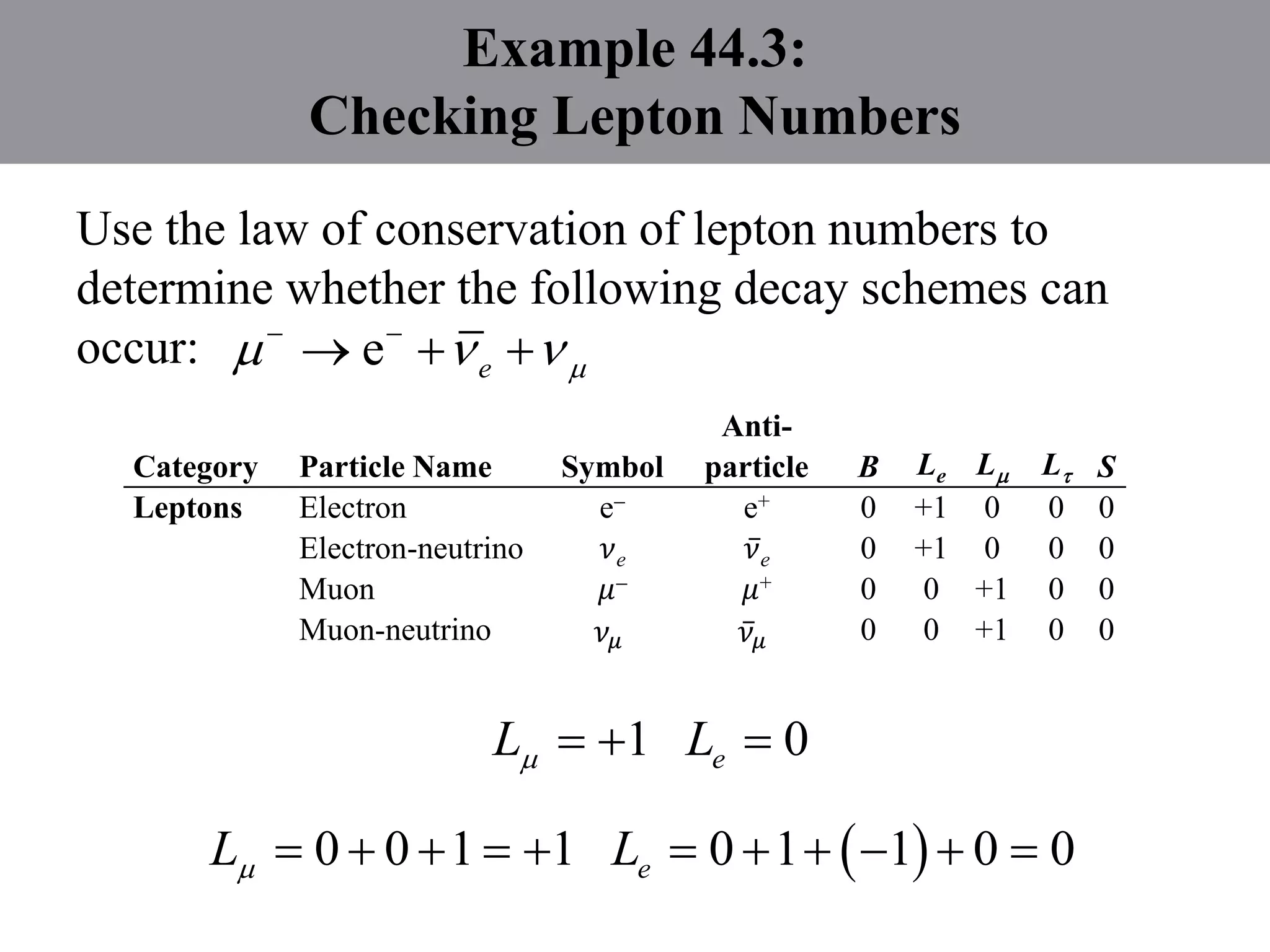 PSE ch 44 Particle Physics and Cosmology.pptx | Chemistry | Science