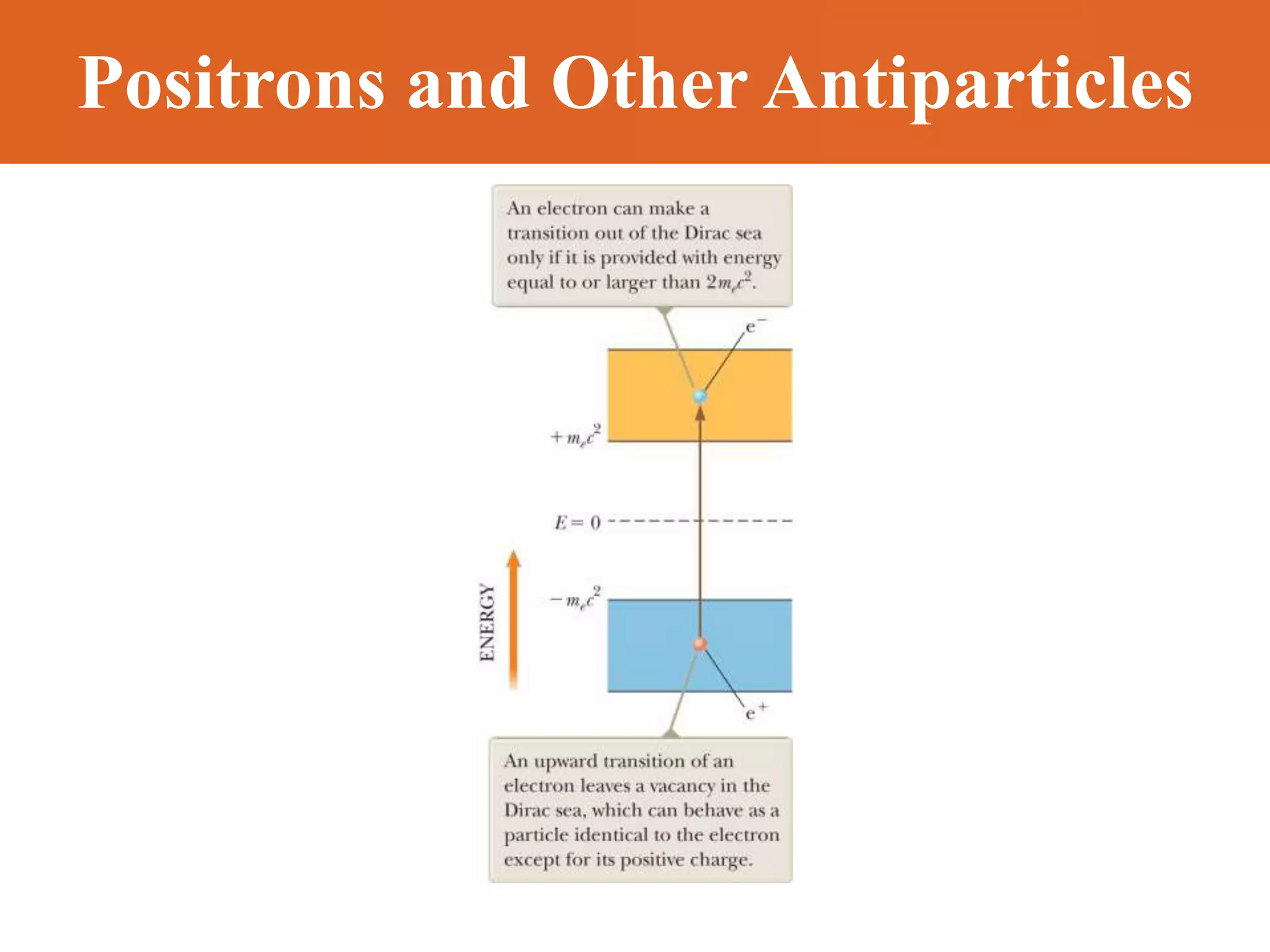 PSE ch 44 Particle Physics and Cosmology.pptx | Chemistry | Science