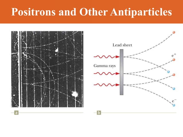 PSE ch 44 Particle Physics and Cosmology.pptx