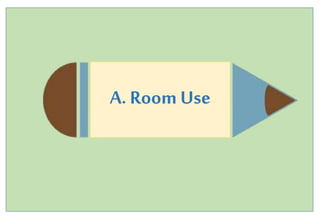 Psed12 Classroom Procedures | PPT