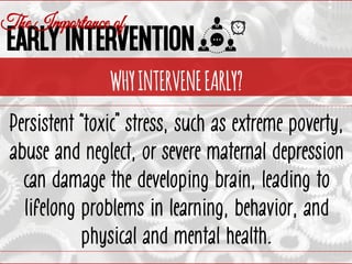 The Importance of Early Intervention | PDF