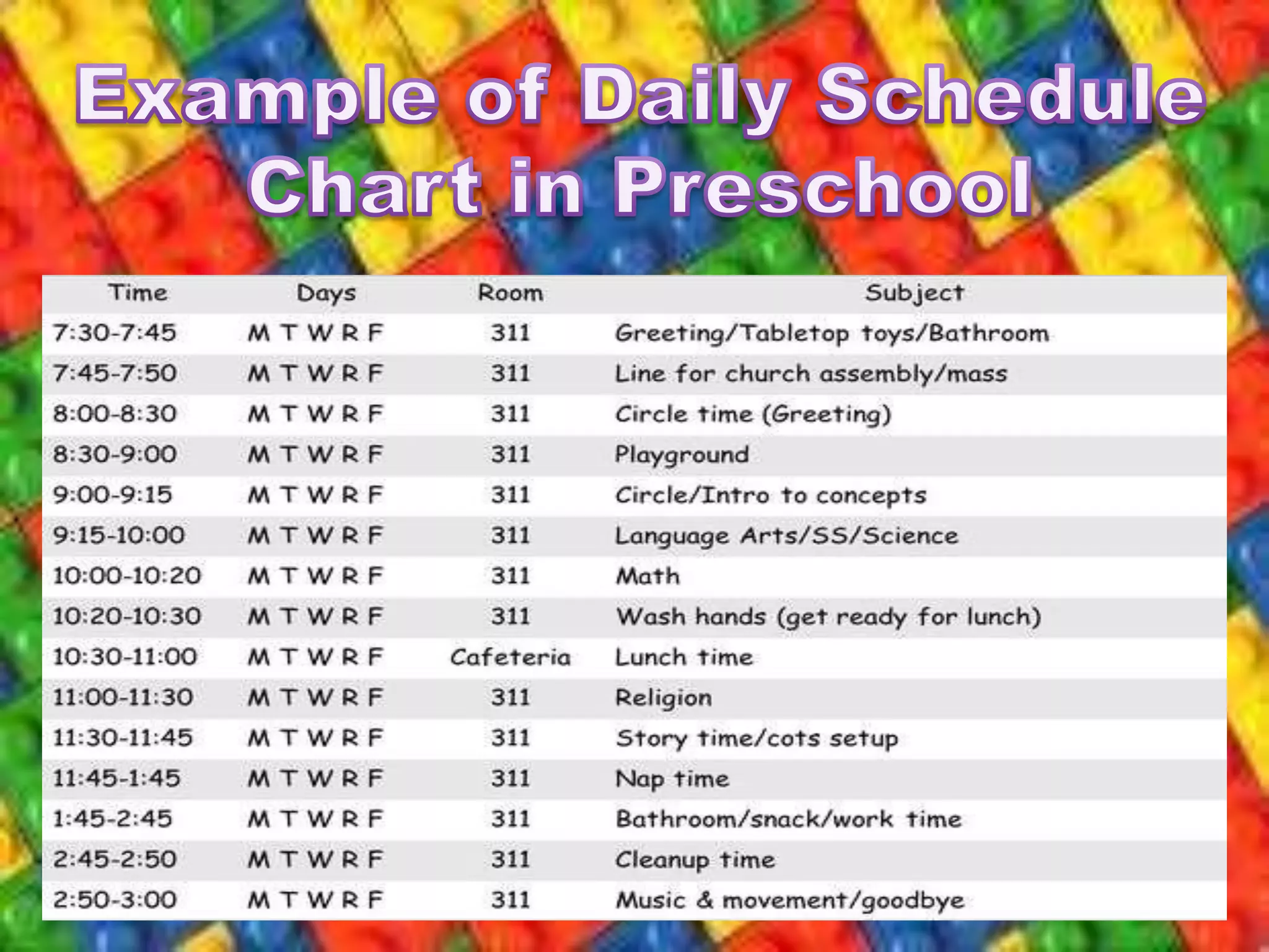 Orderly Sequence of Events | PPTX
