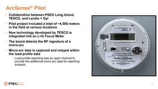 Arc Sense Study | PPTX