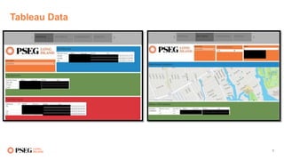 Arc Sense Study | PPTX