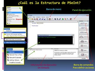 Pseint | PPSX