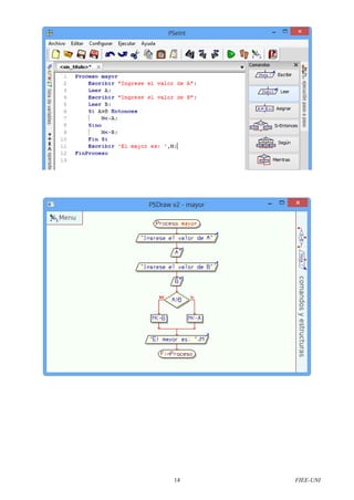 Algoritmos con PSeInt | PDF