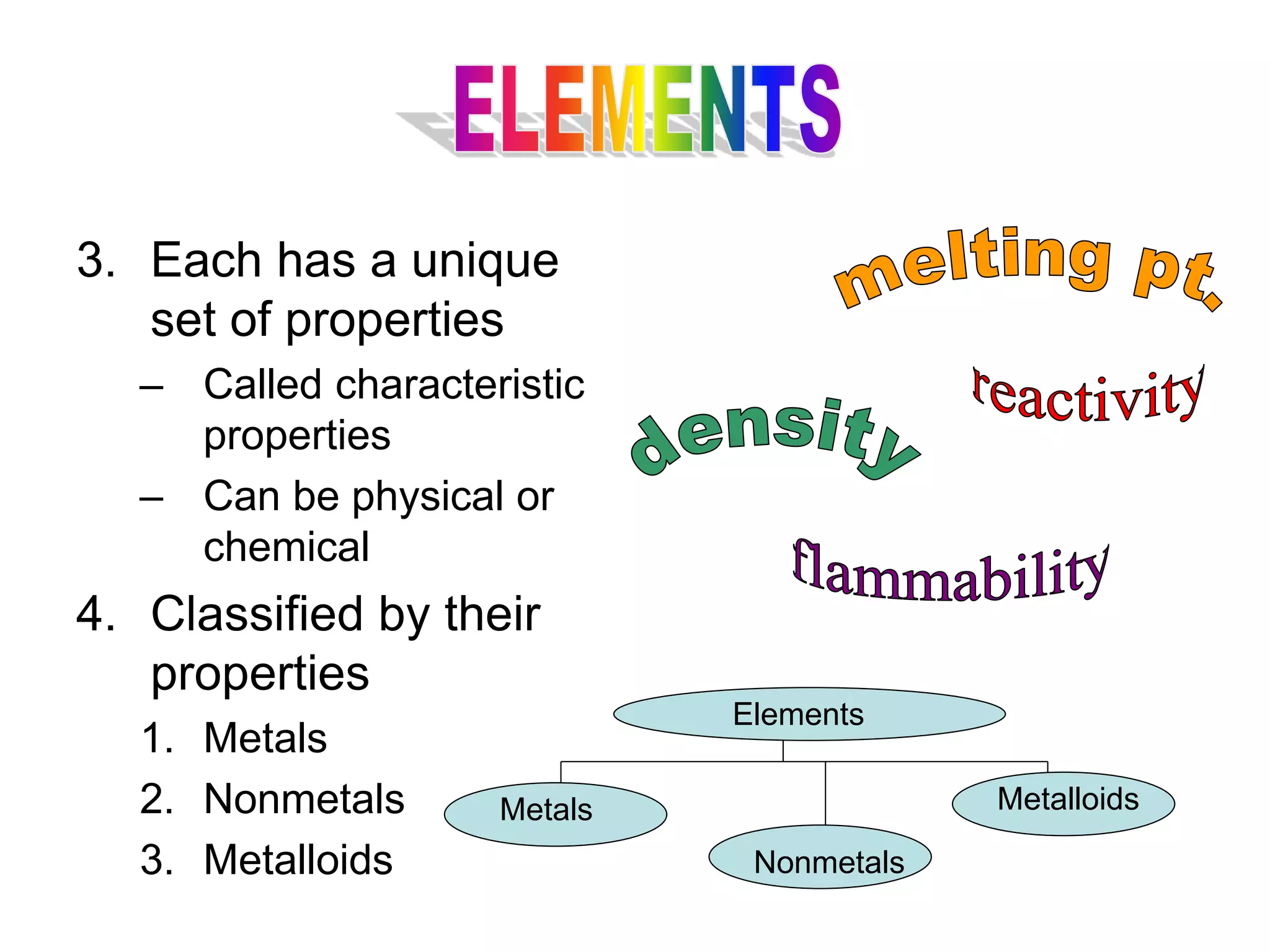 PS elements compounds mixtures.ppt