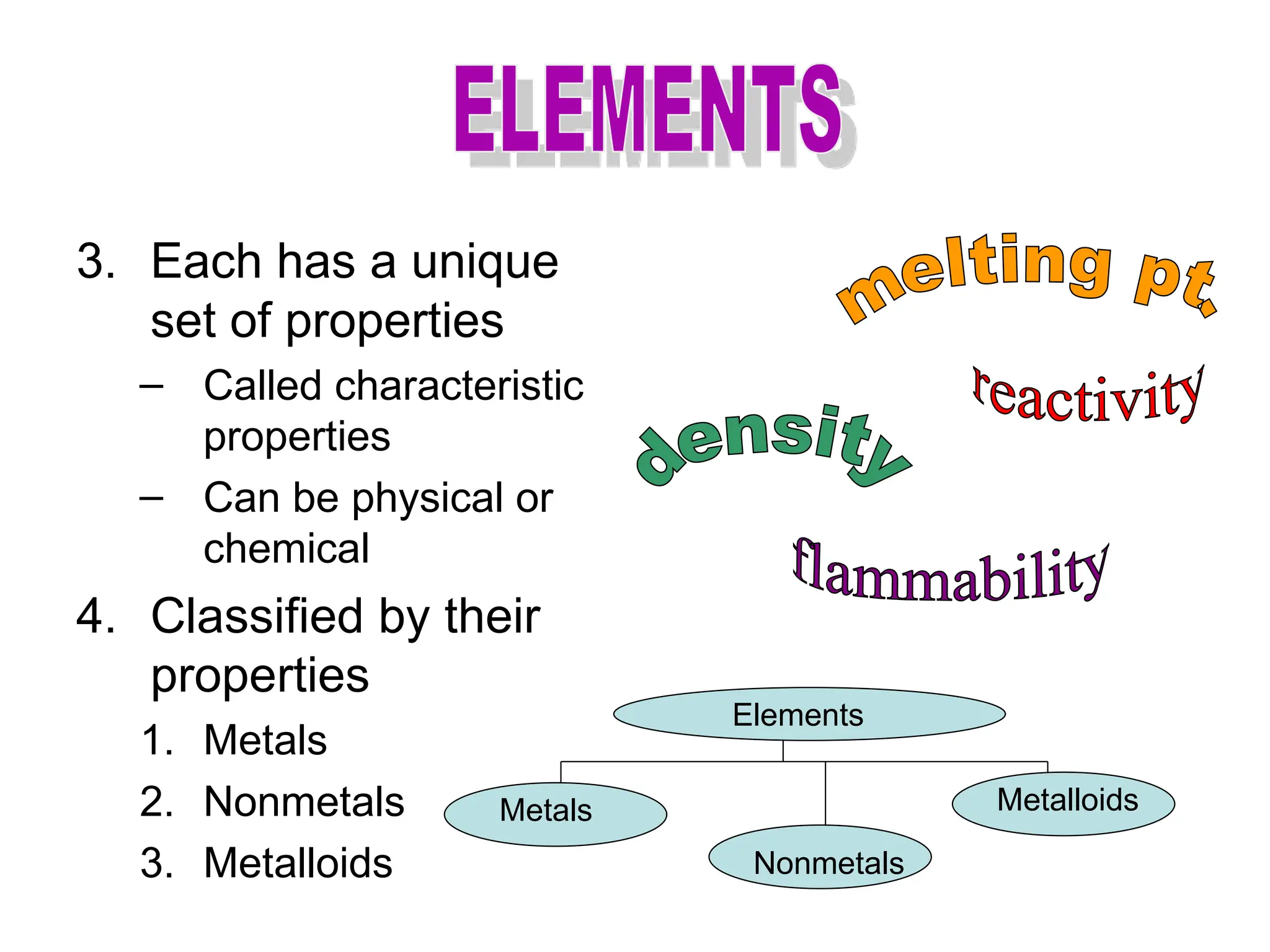 PS elements compounds mixturesss (1).ppt
