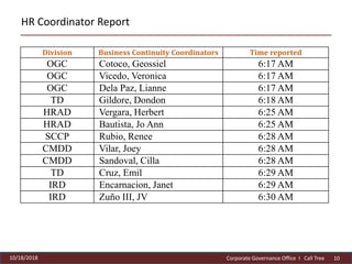 PSE post call tree review presentation July 2013 | PPTX