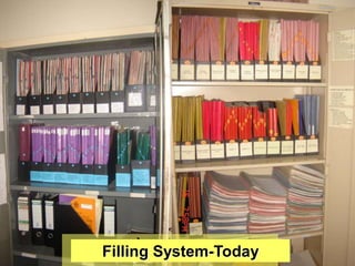 Psep progress sanath vidanagamage | PPT