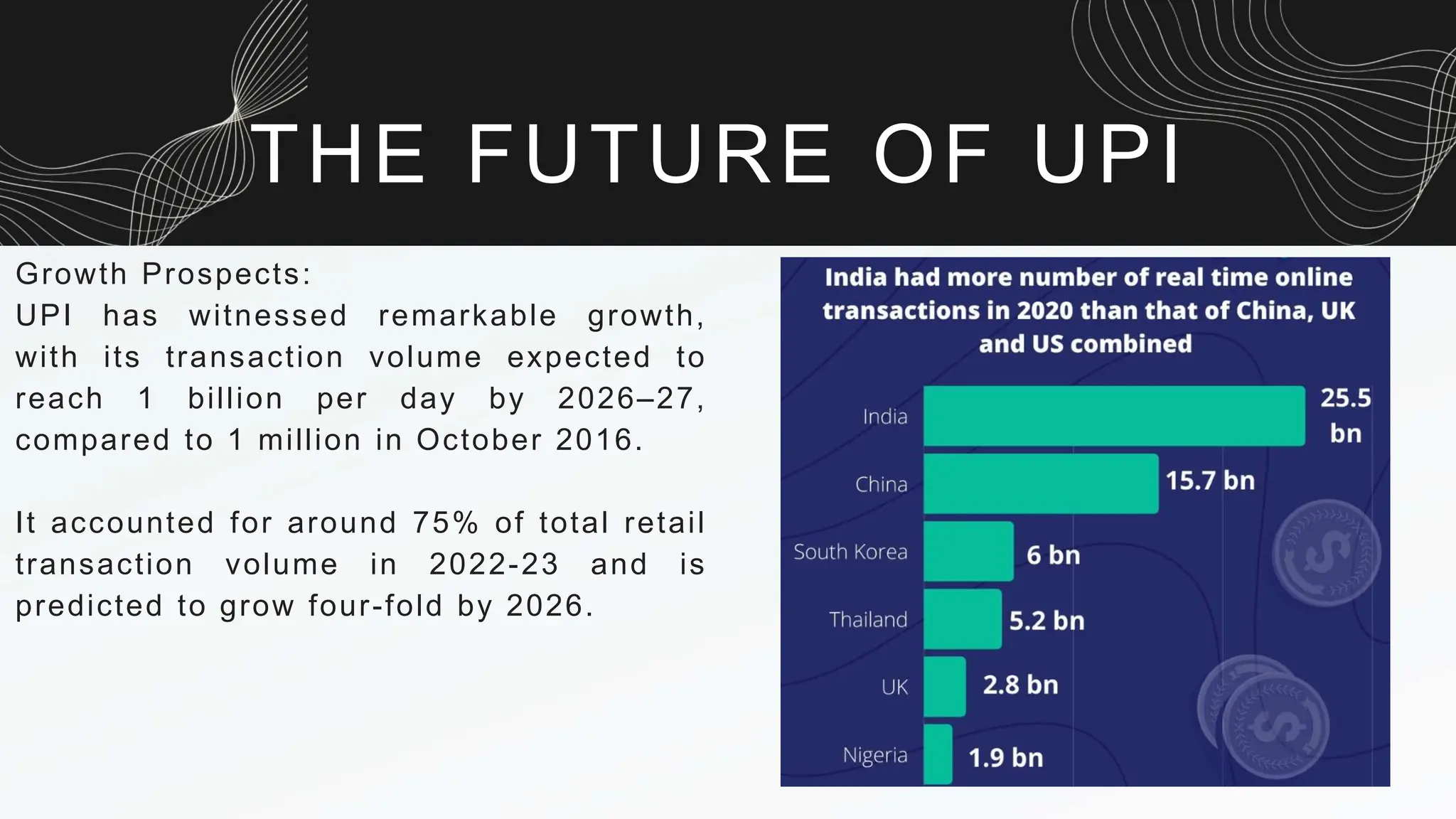 It is a PPT on Upi , based on the technology used to do payments | PPTX