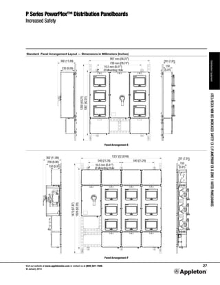 P Series PowerPlex™ Distribution Panelboards | PDF