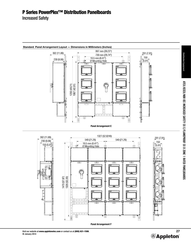 P Series PowerPlex™ Distribution Panelboards | PDF