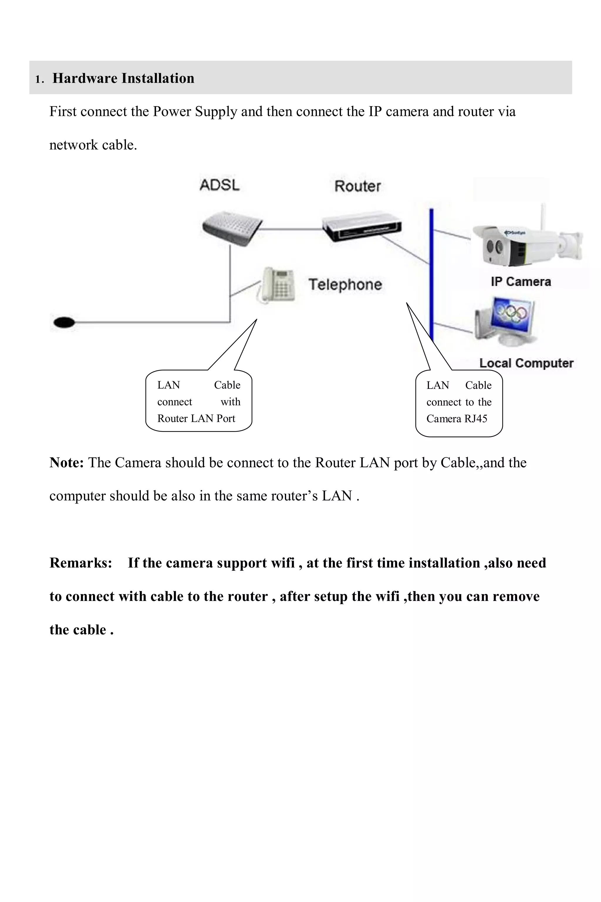 P series quick installation manual | PDF