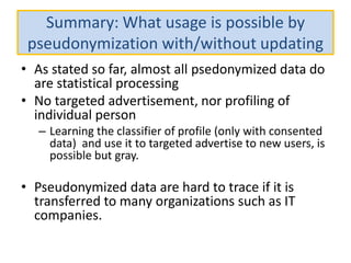 Boundary Between Pseudonymity and Anonymity | PDF | Internet Safety | Parenting