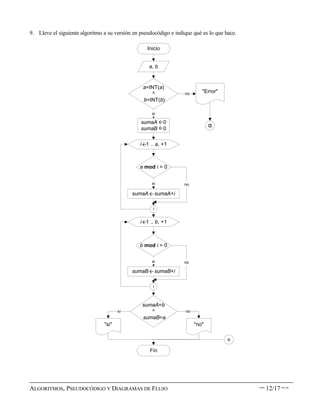 PSEUDOCODIGO | PDF