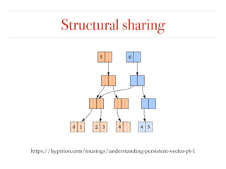 Pseudo dynamic immutable records in C++ | PPT