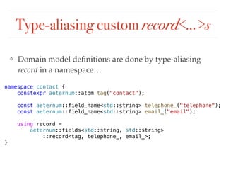 Pseudo dynamic immutable records in C++ | PPT
